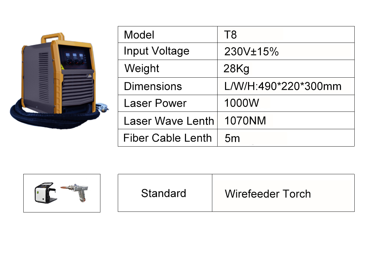 T8 Welding Machine - weldership
