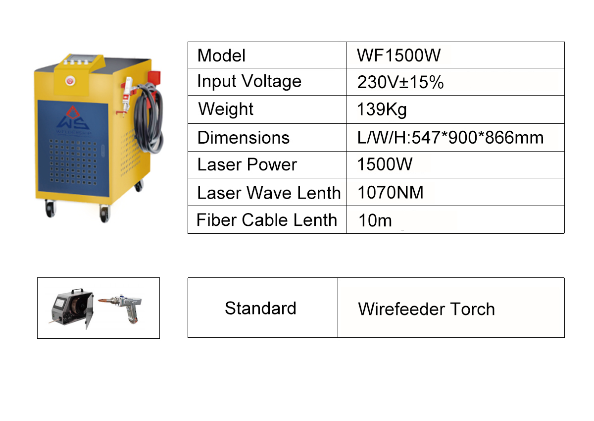 WF1500W Welding Machine - weldership